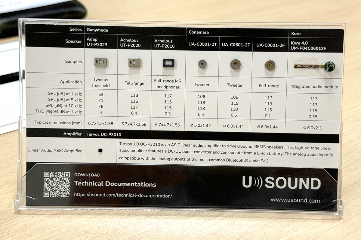 MEMSスピーカーの知られざる伏兵。半導体サプライヤー「USound」の隠れた実力は？ - PHILE WEB