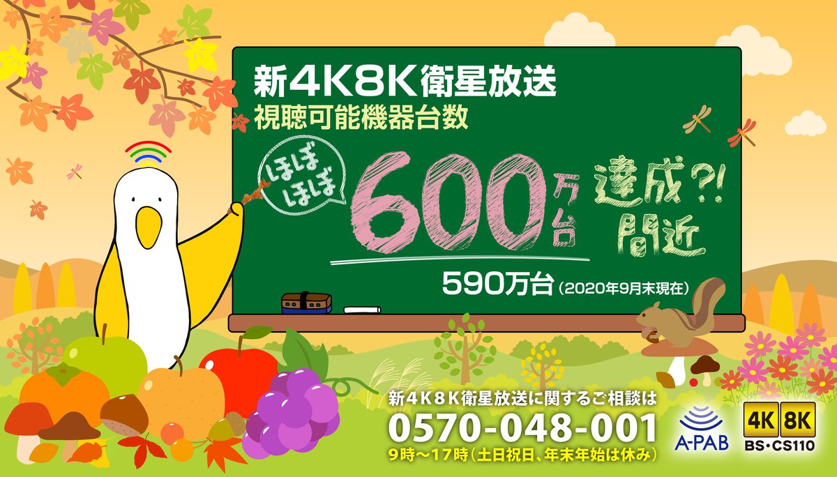 新4K8K放送の視聴可能機器が590万台突破。テレビ買い換え機運で着実な伸び - PHILE WEB