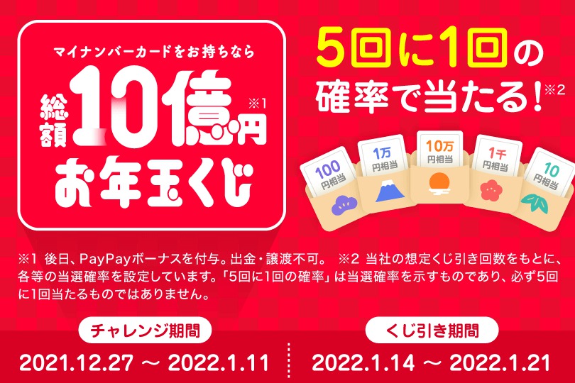 PayPay、5回に1回の確率で「最大10万円相当」が当たるくじ。総額10億円、最大162回引ける - PHILE WEB