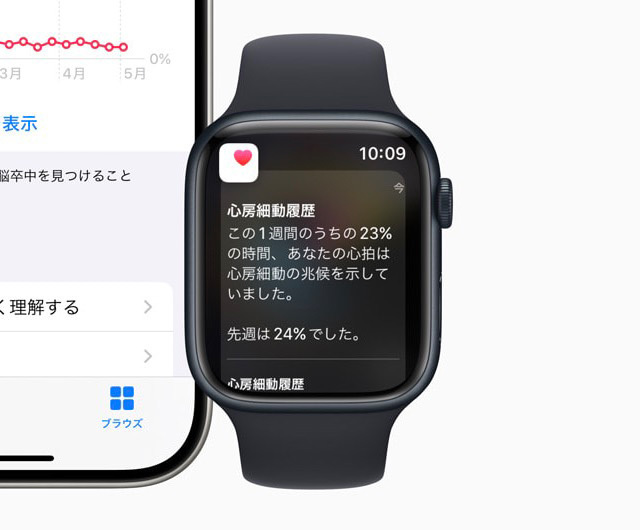 アップル、日本でも心房細動履歴をApple Watchで利用可能に - PHILE WEB
