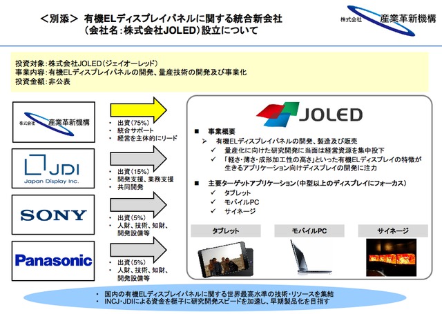 画像1 - ソニー・パナソニックらの統合事業JOLED、有機ELディスプレイ開発拠点を来春設立 - PHILE WEB